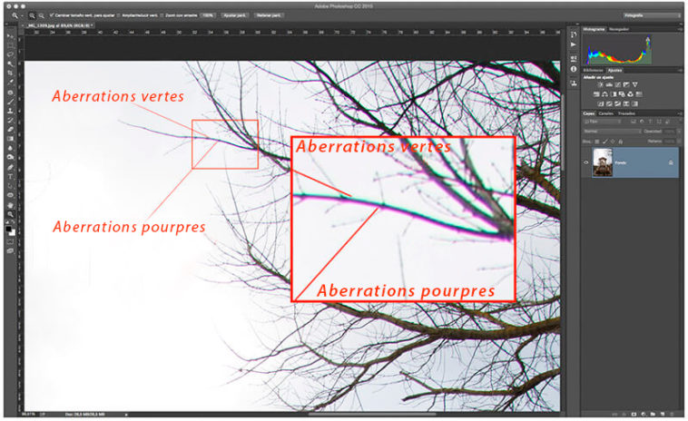 Aberrations chromatiques : qu'est-ce que c'est et comment les corriger ...